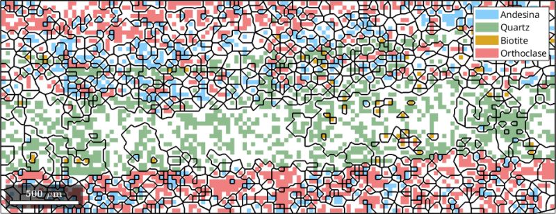 Grain Boundary Tutorial Mtex - Abstract Design Collection - 8K Quality