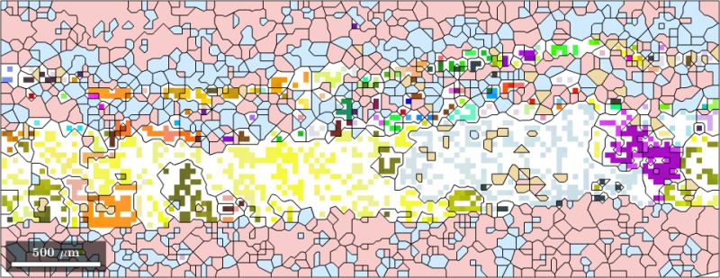 Grain Boundary Tutorial Mtex - Light Pictures - Artistic Retina Collection