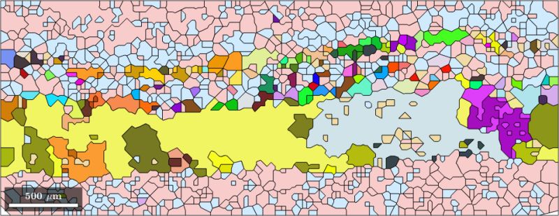 Grain Tutorial Mtex - Landscape Illustrations - Beautiful Ultra HD Collection
