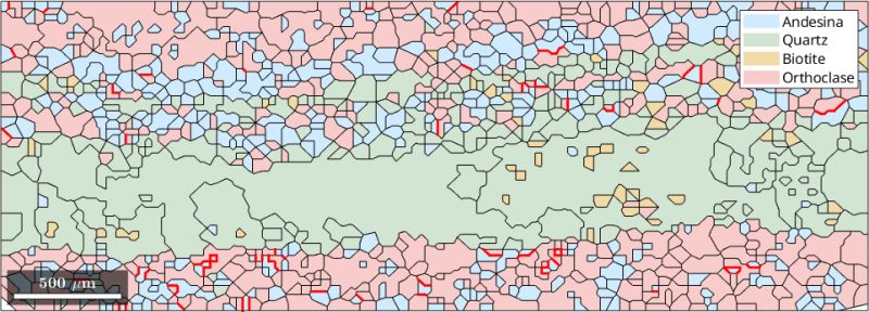 Grain Tutorial Mtex - Best Ocean Illustrations in HD