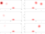 Visualizing Odfs Mtex