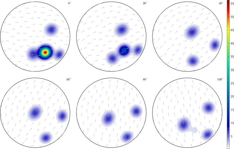 Morphologyex Kernel - Download Perfect Sunset Pattern | Retina