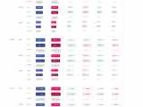 Material Ui React Components That Implement Material Design