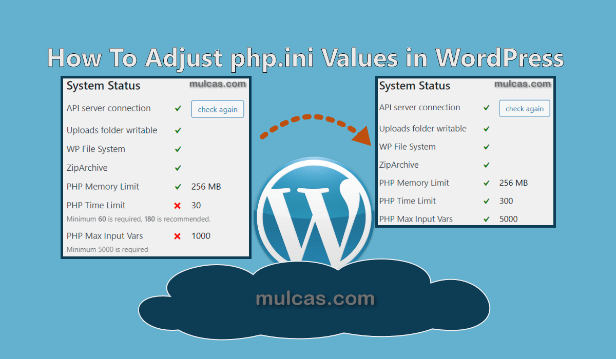 How To Adjust php.ini Values in WordPress