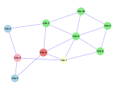 Multimodal Self Instruct Synthesizing Complex Visual Reasoning Context