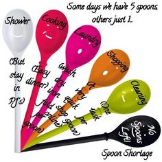 Counting spoons | Multiple experienceS