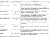 Multipletesting A Tool For Life Science Researchers For Multiple