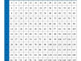 Multiplication Chart 15x15 Times Tables Grid