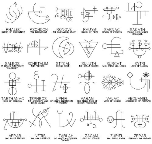 Enochian Sigils BPRD 140 Multiversity Comics enochian-sigils-bprd-140-multiversity-comics