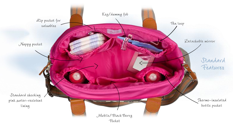 Pink Lining: Mama et Bebe Pink Butterflies - MummyConstant