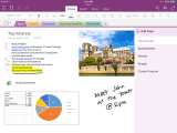 Basic Guide And Essential Tricks To Master Onenote