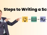 How To Write A Script Beginner S Guide To Film Script Format Murphy