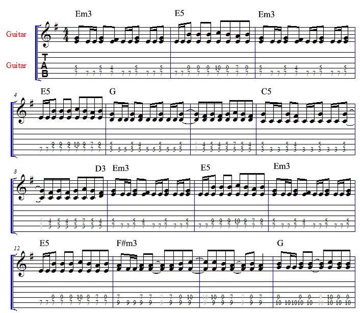 Interval Riffs, Part 3: Simple Counterpoint | Randy Ellefson's Blog