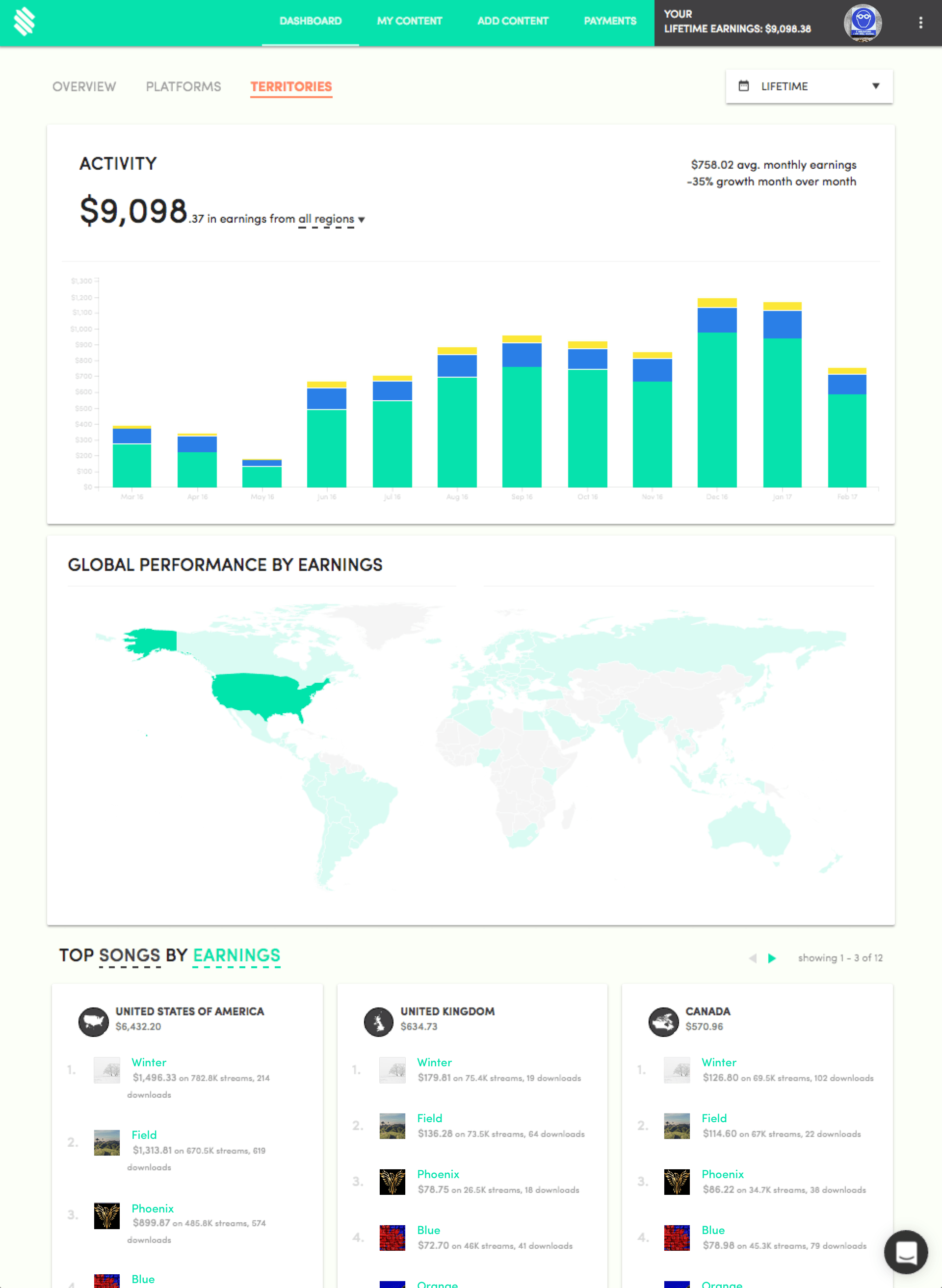 Stem CEO: 'We want to make it easy for data to become digestible'