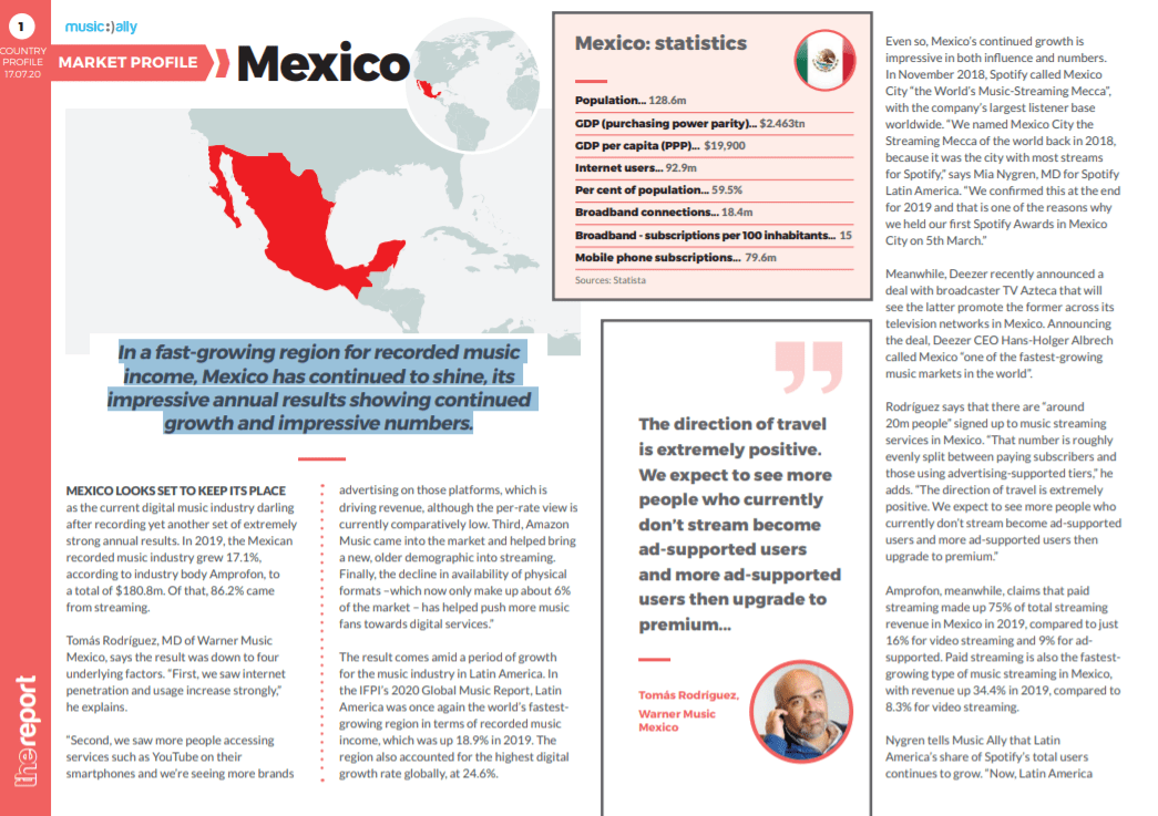 Country Profile - Mexico 2020 - Music Ally