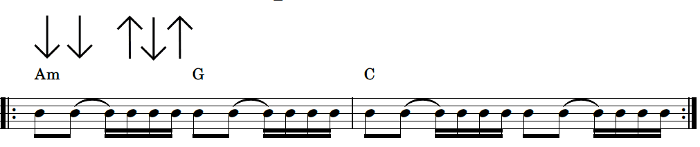 Ukulele strumming Patterns PDF - Step by step, easy instructions