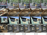 Mvsgaussian Fast Generalizable Gaussian Splatting Reconstruction From