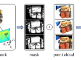 Mvsgaussian Fast Generalizable Gaussian Splatting Reconstruction From