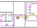 Labview Rt Vis