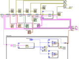 Labview Rt Vis