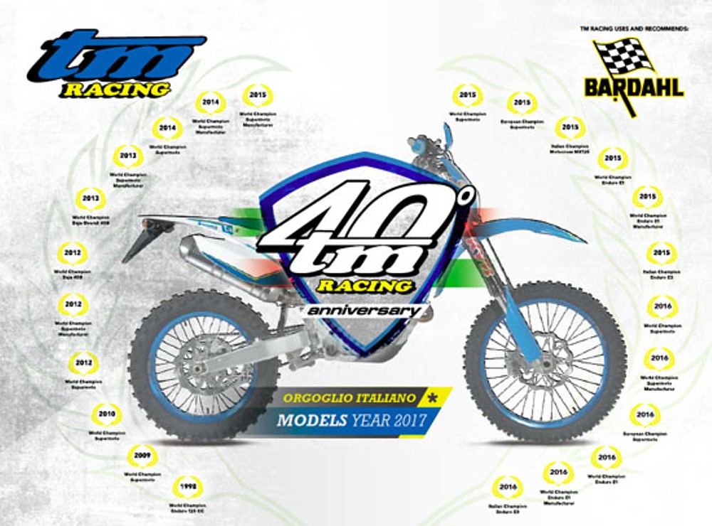 VIDEO – TM RACING…ΤΟ ΧΤΕΣ, ΤΟ ΣΗΜΕΡΑ ΚΑΙ ΤΟ ΑΥΡΙΟ – mxin.gr