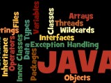 Myamcat Featured Module Java Module