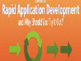 Rapid Application Development Method Rad My Best Writer