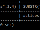 Class 12 Informatics Practices Code 065 Ch 1 Querying And Sql Function