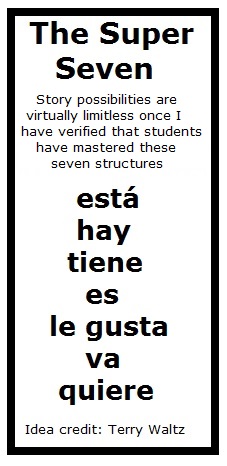 No hay ningún gato – Panqueques – My generation of polyglots