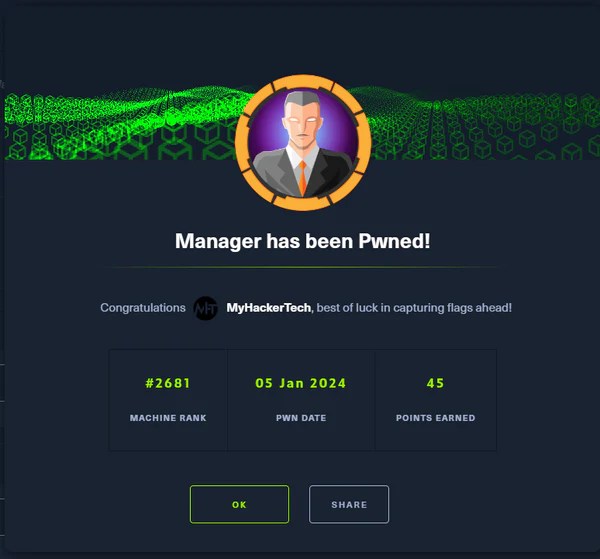 Hackthebox And Tryhackme Walkthroughs Myhackertech