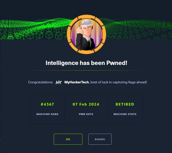 Hackthebox And Tryhackme Walkthroughs Myhackertech