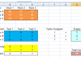 Assignment Problem Excel Solver By My Homework Help