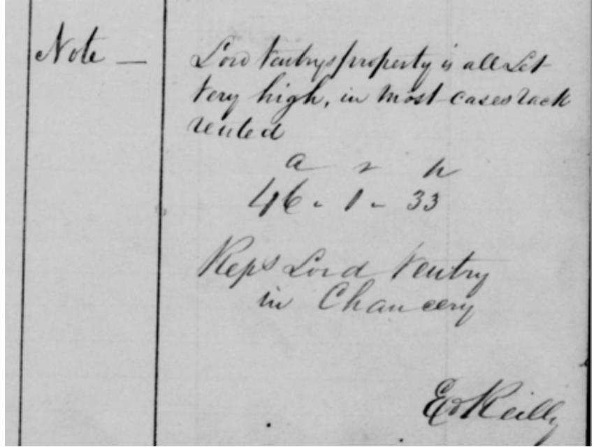 Lord Ventry's tenant to NY Governor's Mansion - www.mykerryancestors.com