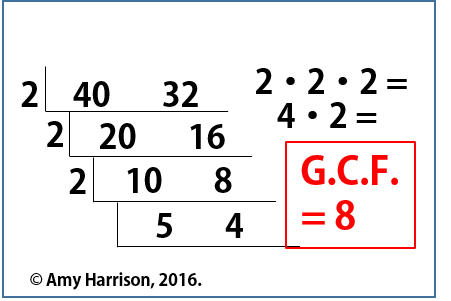 My Math Resources - GCF_Ladder2