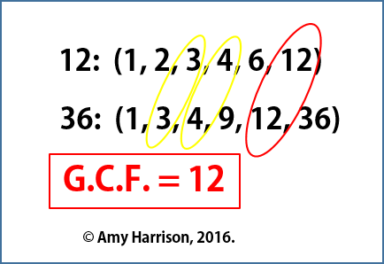 GCF Foldable – 4 Methods | teaching math in a virtual reality