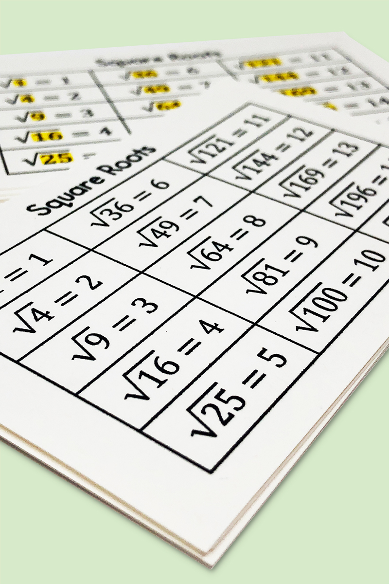 My Math Resources - Square Roots Reference Card and Perfect Squares List