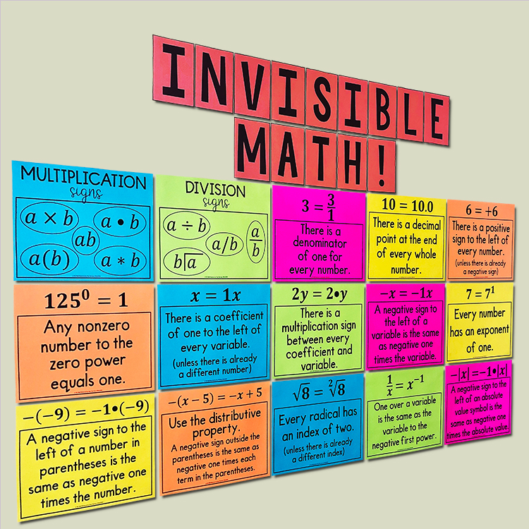 My Math Resources - Invisible Math – MUST HAVE Posters for Every Middle ...