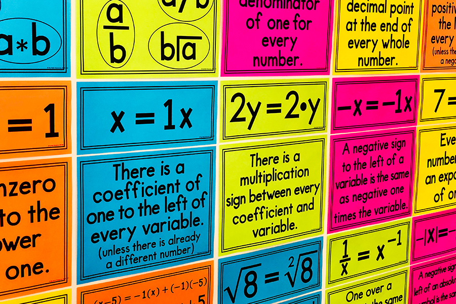 My Math Resources - Invisible Math – Best Selling Math Posters Worldwide