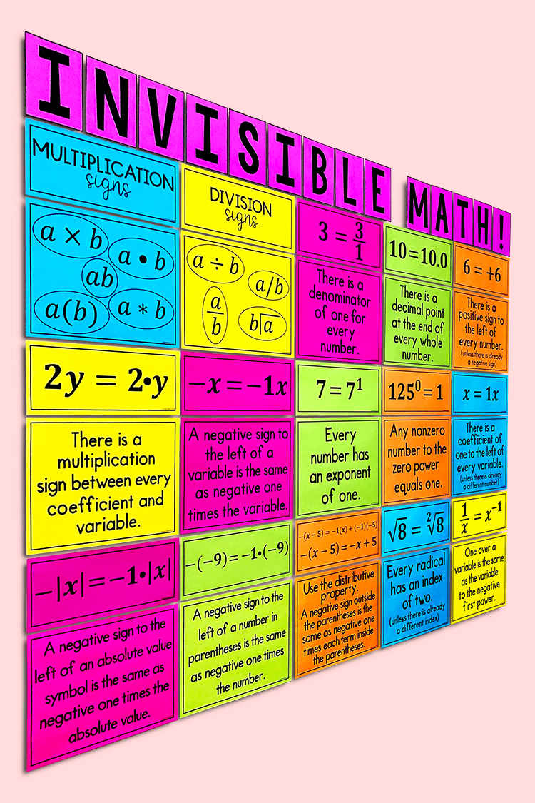 My Math Resources - Invisible Math – MUST HAVE Posters for Every Middle ...