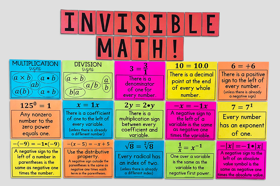 My Math Resources - Invisible Math – MUST HAVE Posters for Every Middle ...