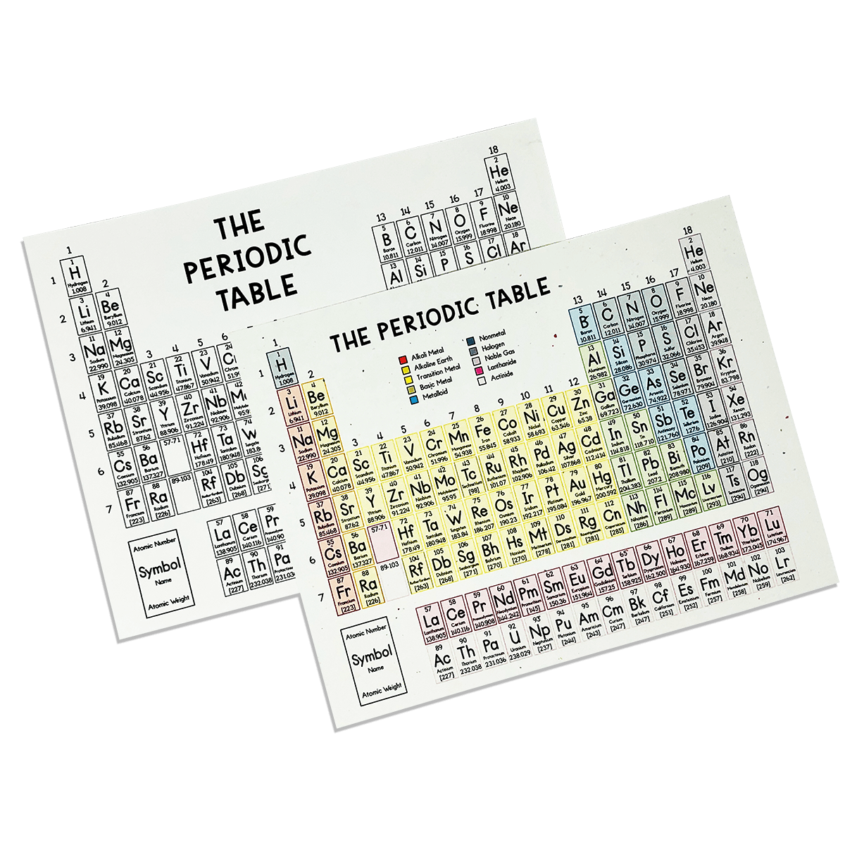 My Math Resources - HUGE Periodic Table Wall Poster