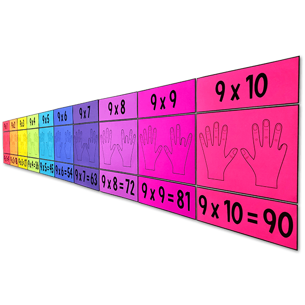 My Math Resources - Elementary School Posters