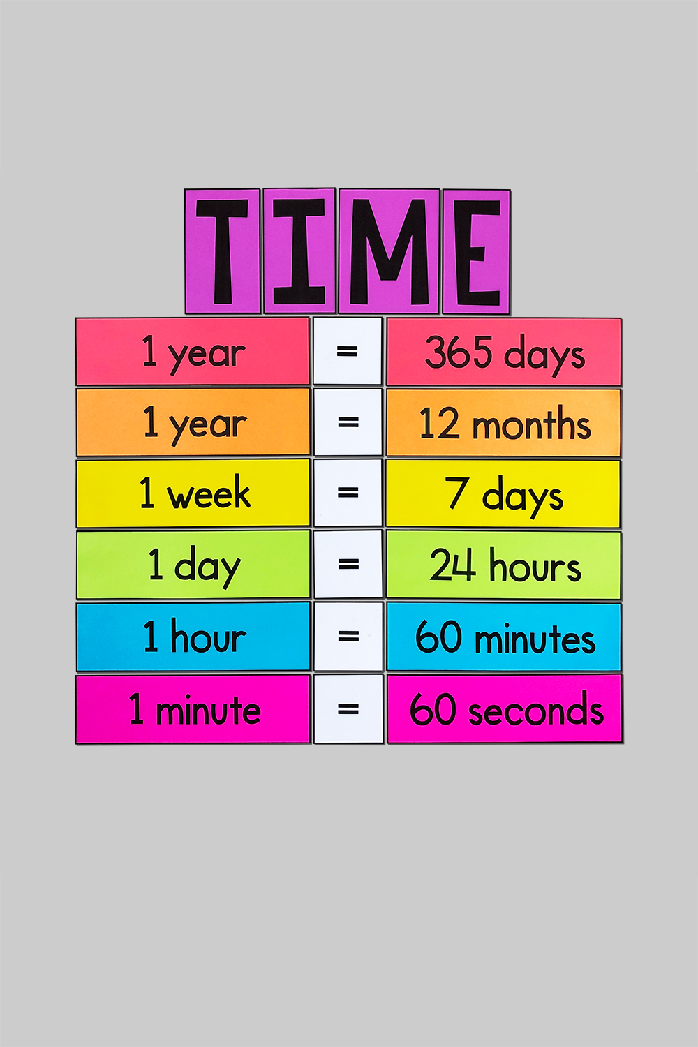 My Math Resources - Time Conversions Poster – Elementary Classroom Decor