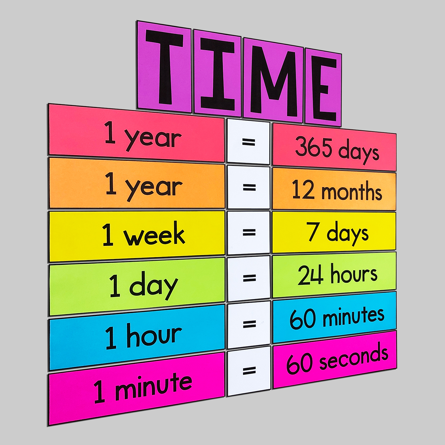 My Math Resources Time Conversions Poster my-math-resources-time-conversions-poster