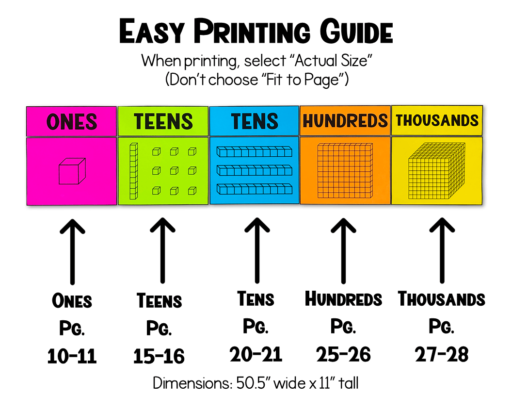 My Math Resources - Number Words and Base 10 Blocks Posters ...