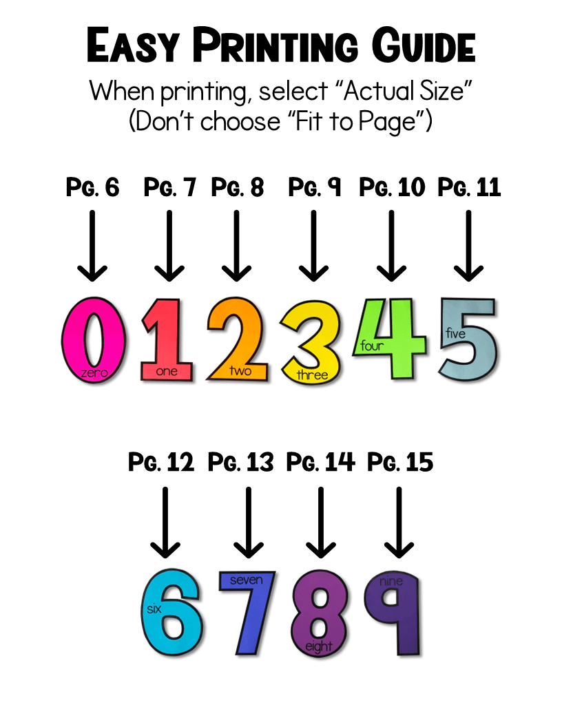 My Math Resources - Numbers 1-20 Posters – Elementary Math Classroom Decor