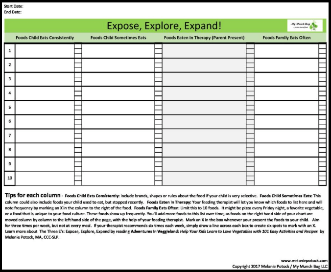 Picky Eater Free Toolbox - Melanie Potock