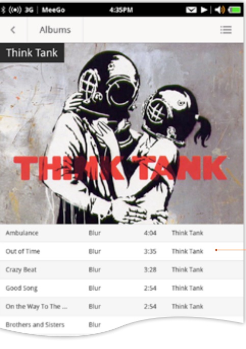 (Tablet?) MeeGo Touch UI. More Screenshots – MeeGo looking Great! 1366× ...