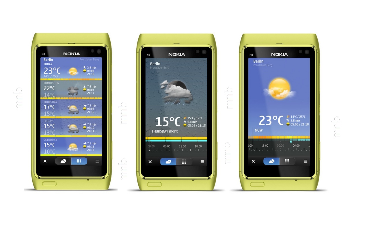 Nokia Maps v3.08 with Weather from Nokia Beta Labs : My Nokia Blog - 200
