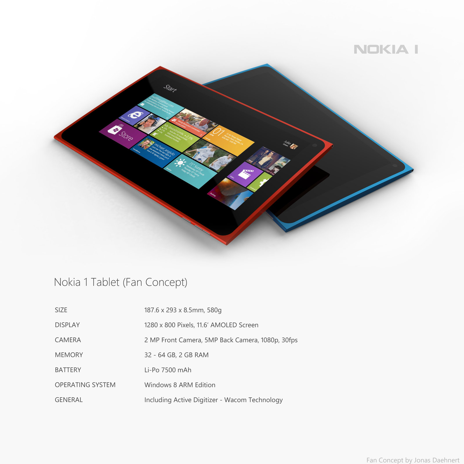 My Dream Nokia #38: Another look at a beautiful Lumia/N9 style Windows ...